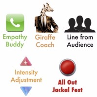 Street Giraffes | Experiments with Truth: Nonviolent Communication (NVC ...