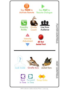 Handy Handouts | Street Giraffes