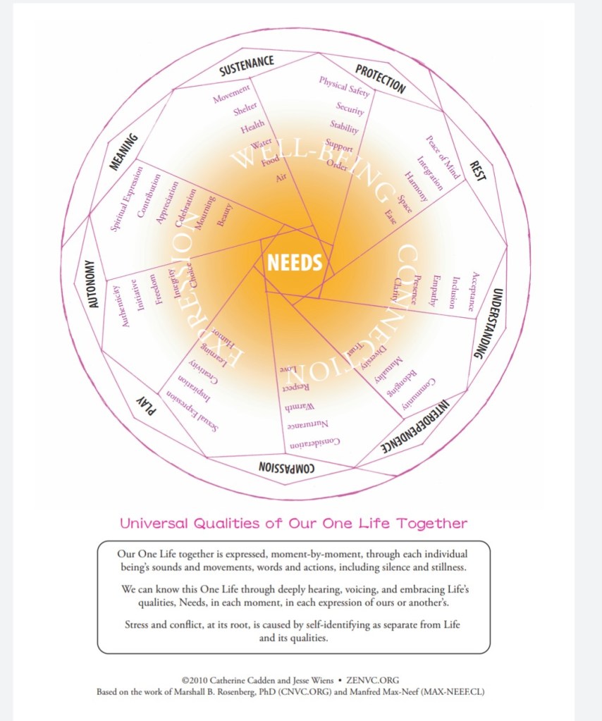 Handy Handouts | Street Giraffes