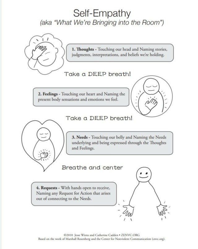 Handy Handouts | Street Giraffes